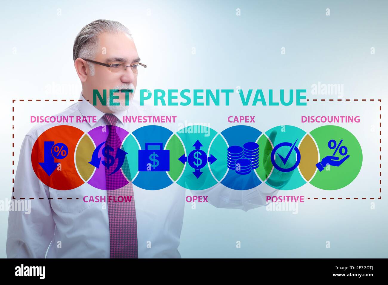 Concept of NPV - Net Present Value in evaluation Stock Photo - Alamy