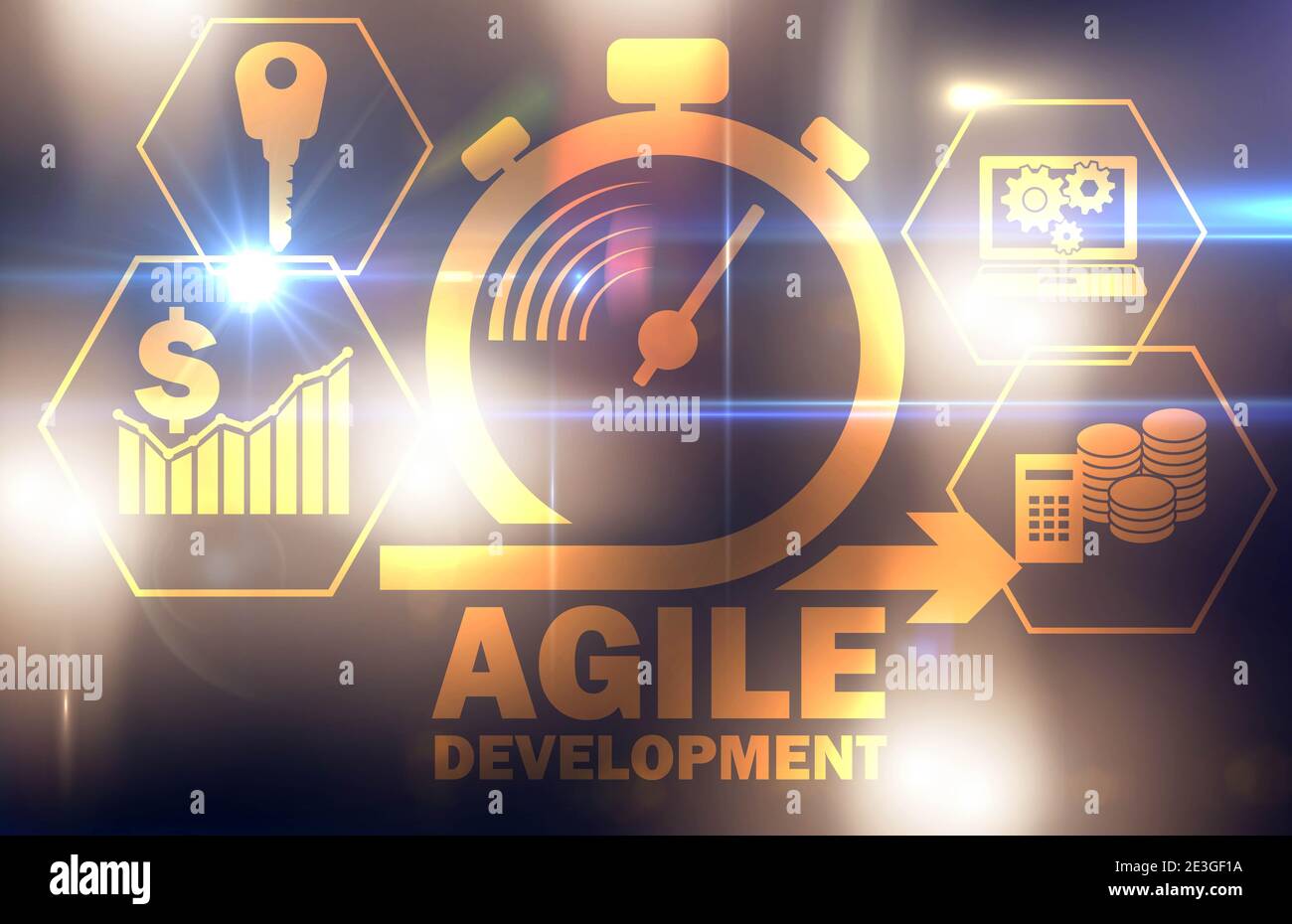 The concept of agile software development Stock Photo - Alamy