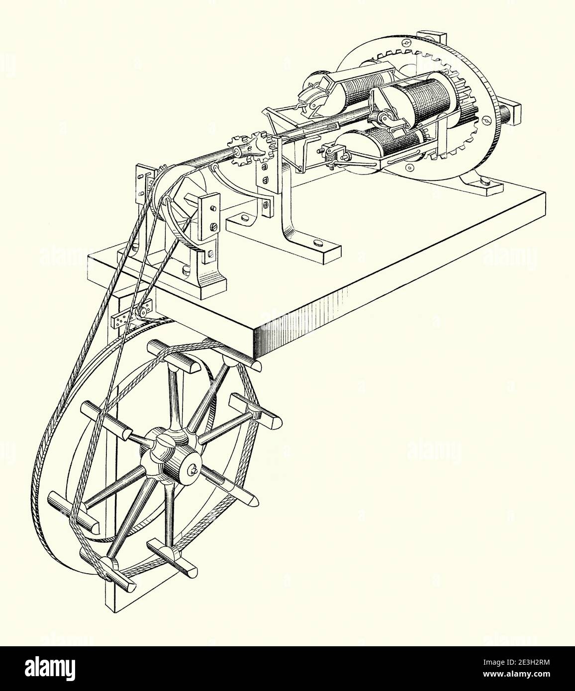 Rope making machine hi-res stock photography and images - Alamy