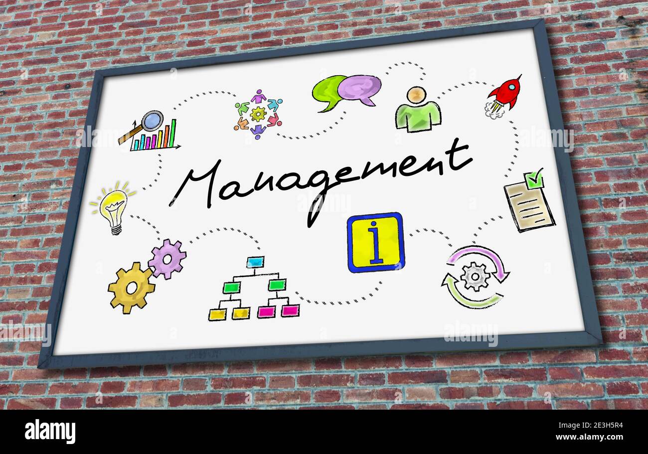 Management concept drawn on a billboard fixed on a brick wall Stock ...