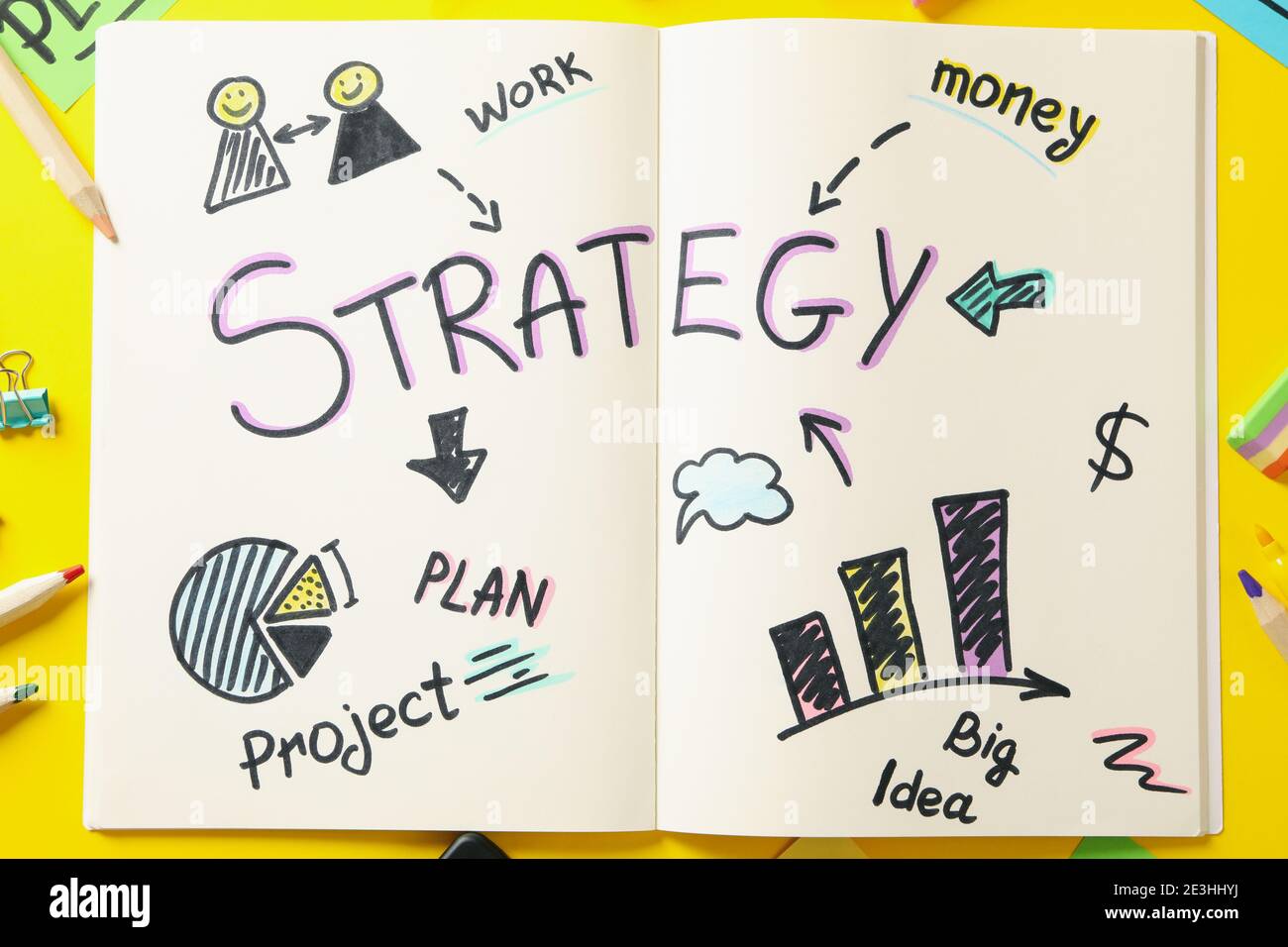 Concept of business strategy on yellow background Stock Photo - Alamy
