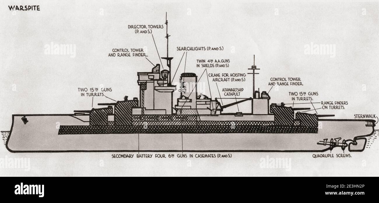 Hms warspite hi-res stock photography and images - Alamy