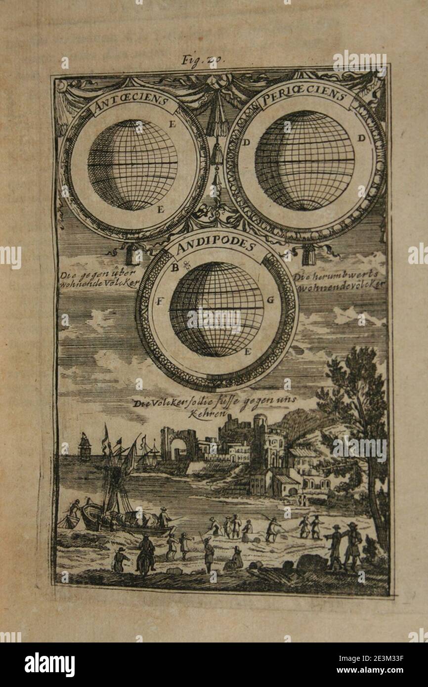 Map of divisions of the earth, 1685 Stock Photo - Alamy