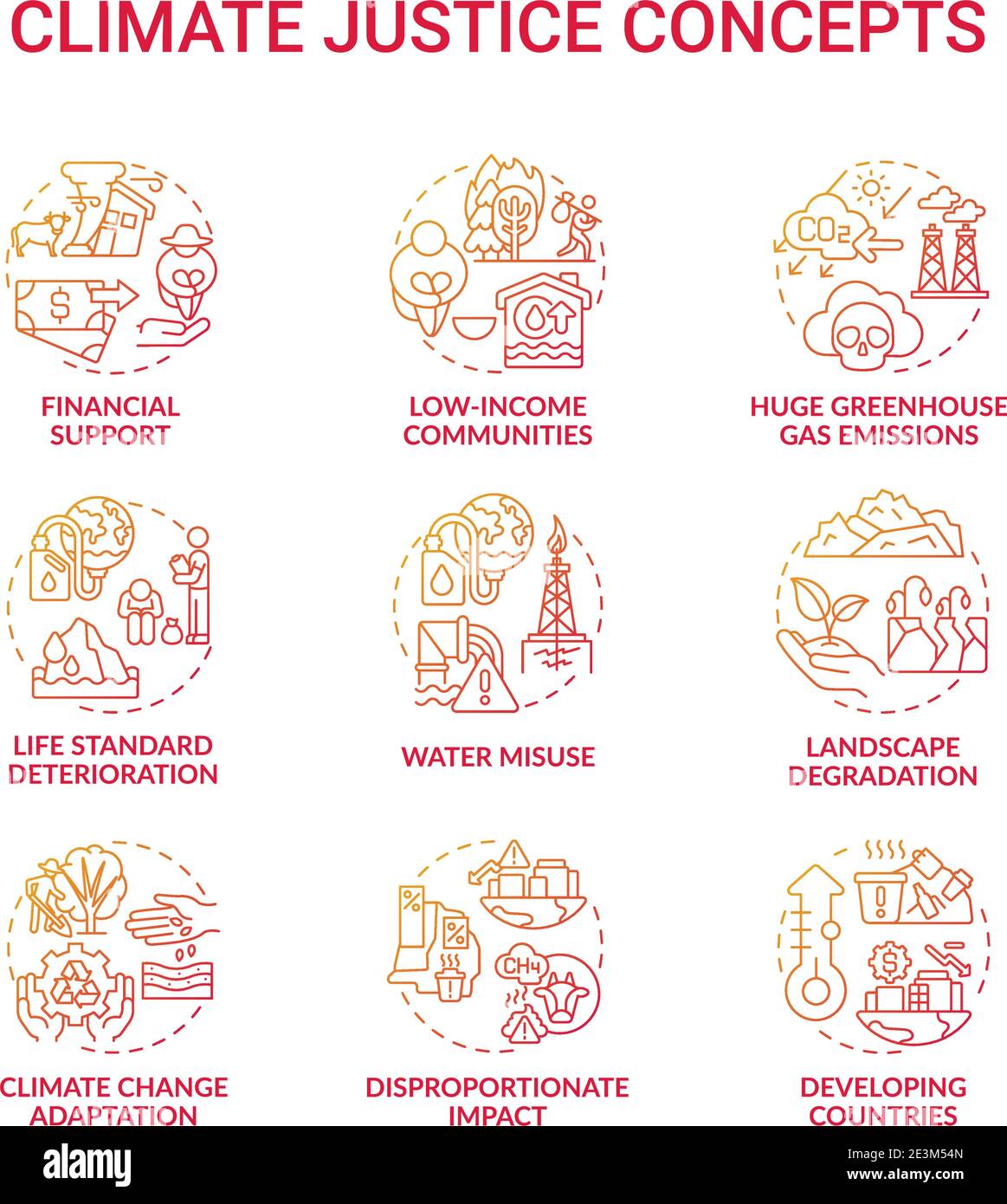 Climate justice concept icons set Stock Vector Image & Art - Alamy