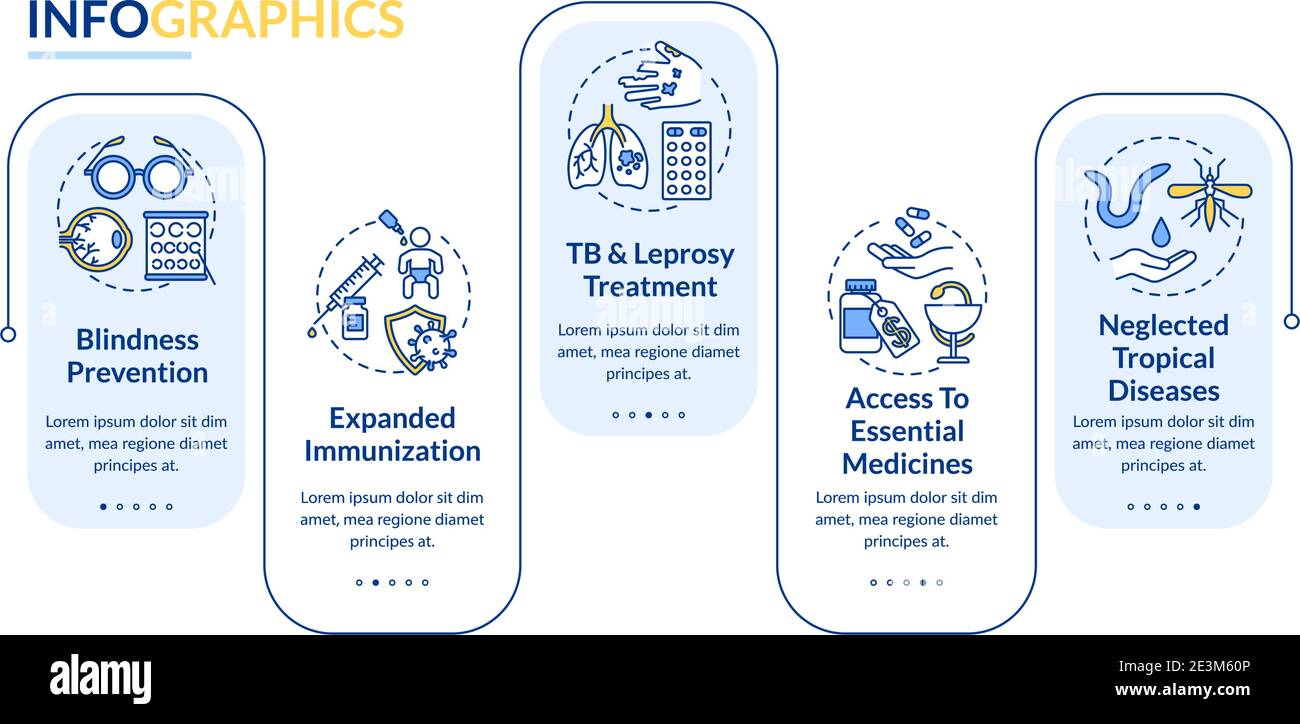 Top international health programs vector infographic template Stock ...