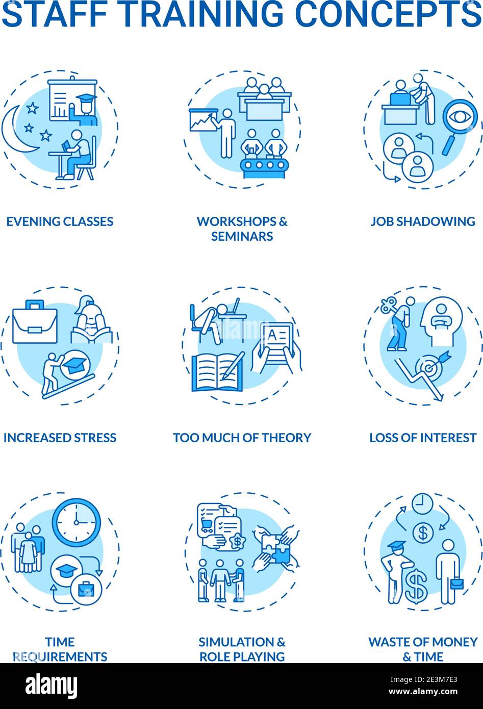 Staff training concept icons set Stock Vector Image & Art - Alamy