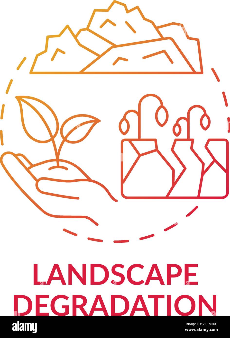Landscape degradation concept icon Stock Vector Image & Art - Alamy