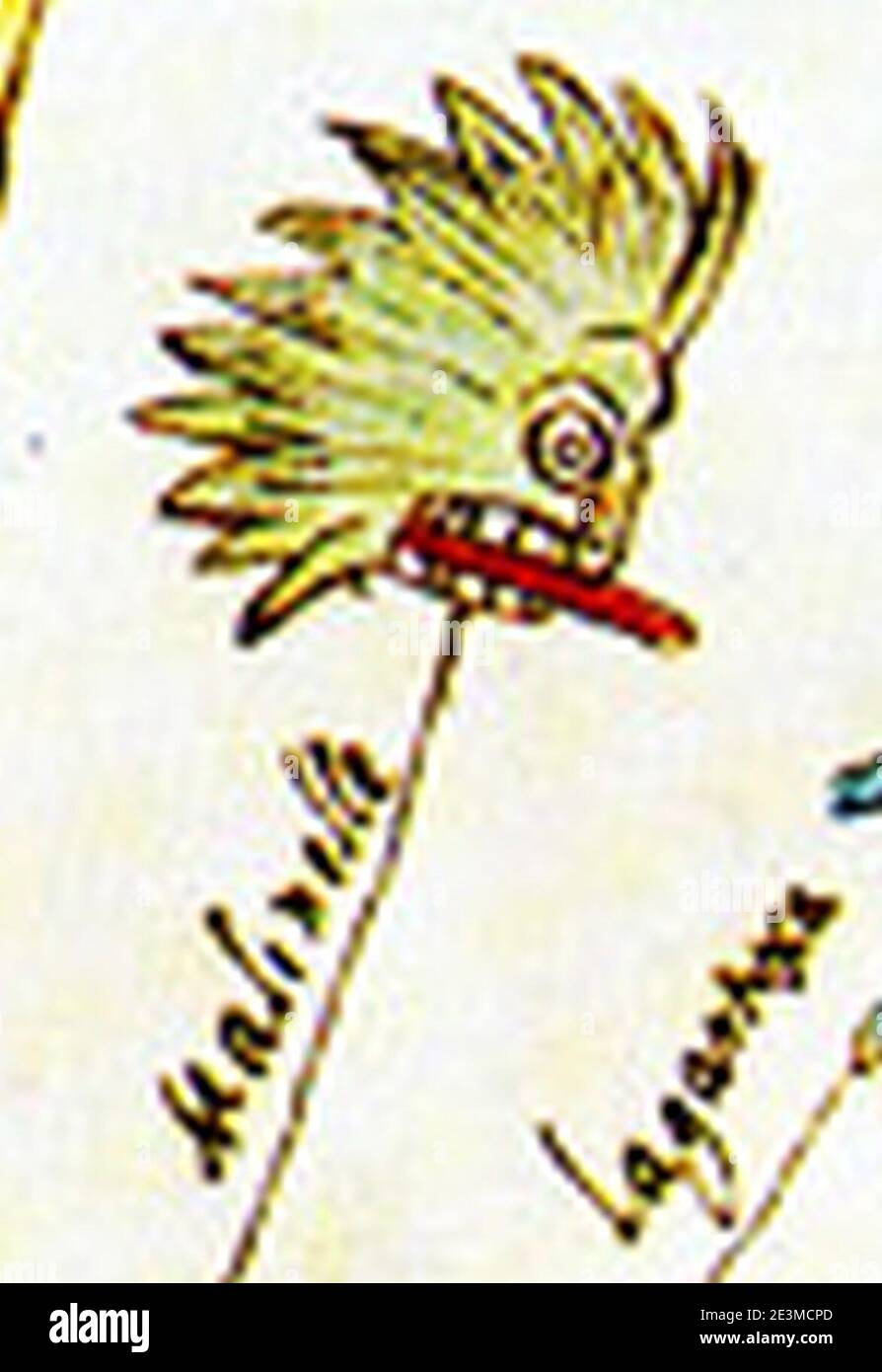 Mal nalli - Glype 6 Stock Photo - Alamy