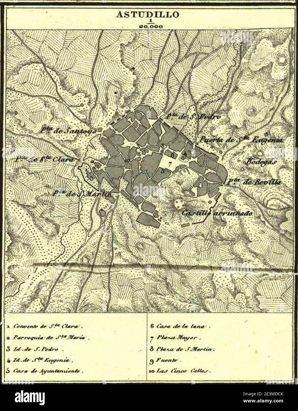 Mapa de Astudillo (1852), por Francisco Coello Stock Photo - Alamy