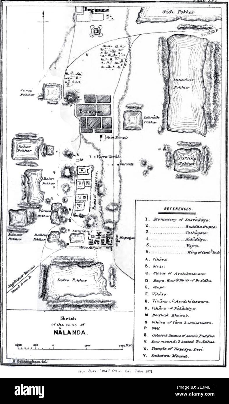 Map of Nalanda by Alexander Cunningham, 1861-62 Stock Photo - Alamy