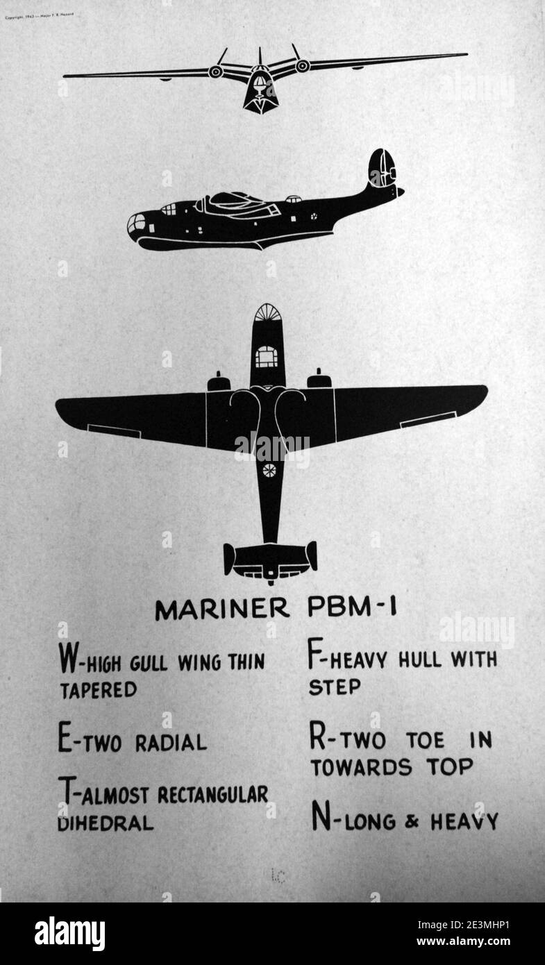 Martin PBM-1 Mariner airplance recognition silhouette, WWII ...
