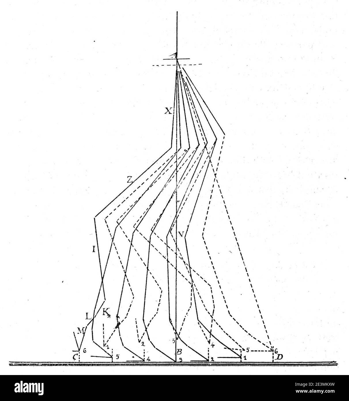 Graphique Cut Out Stock Images & Pictures - Alamy