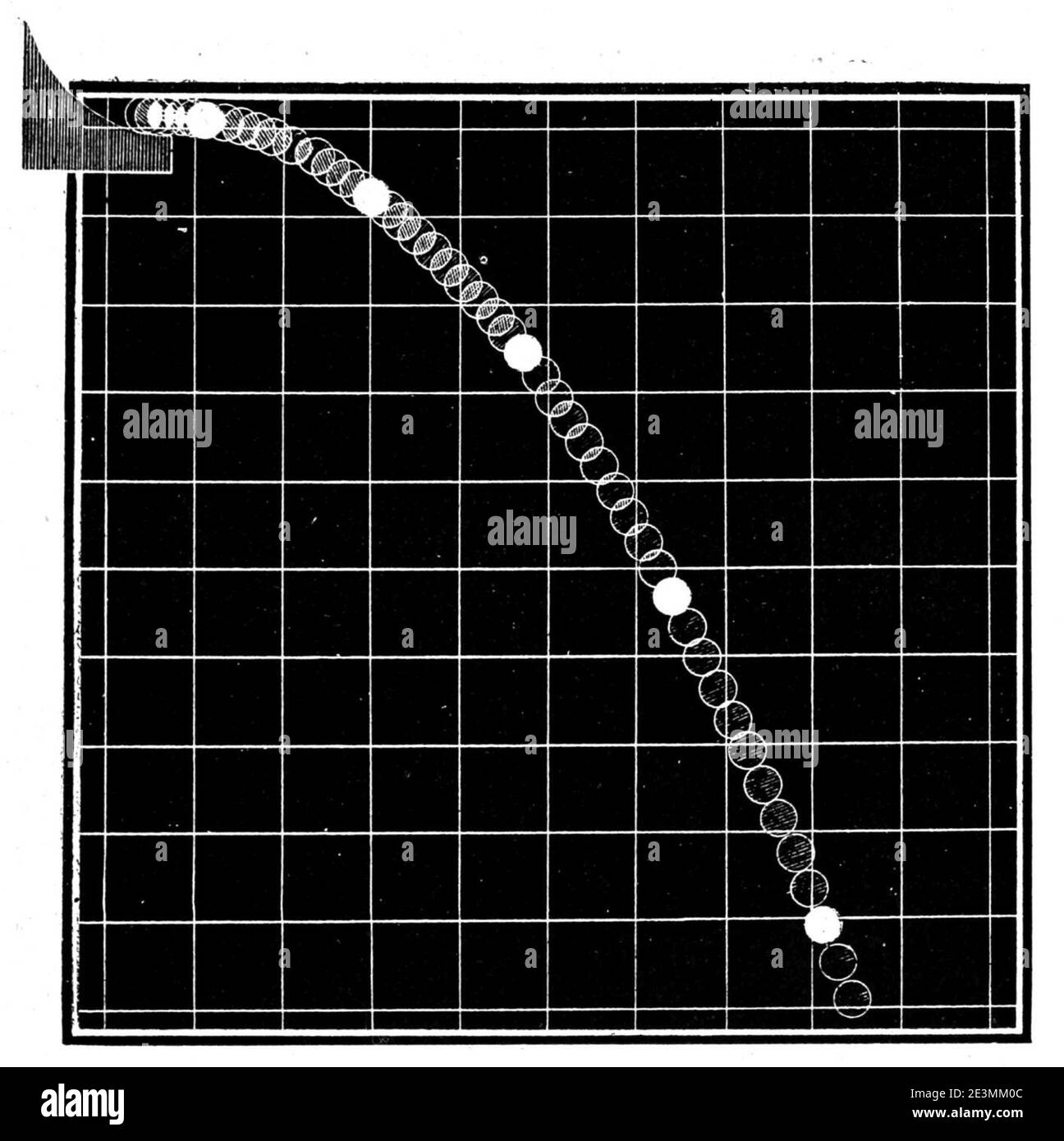 Graphique hi-res stock photography and images - Alamy