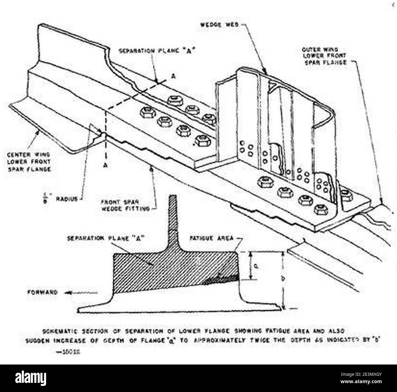 Martin202-wing root fittings Stock Photo - Alamy