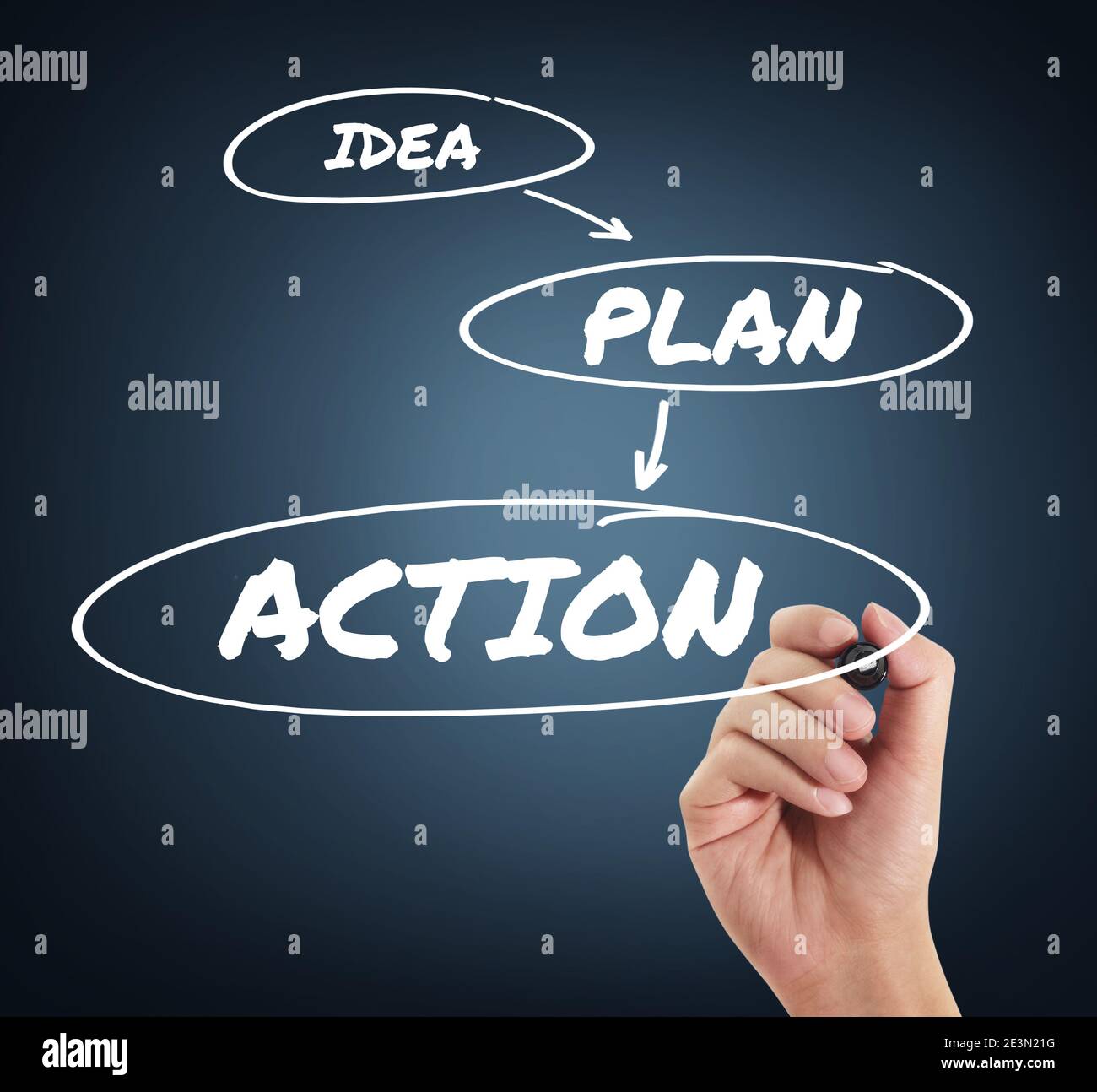 An image of a hand drawing Action Stock Photo - Alamy