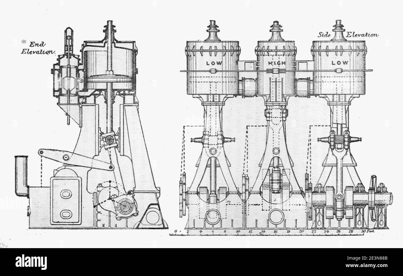 Marine triple-expansion compound engine (Steam and the Steam Engine ...