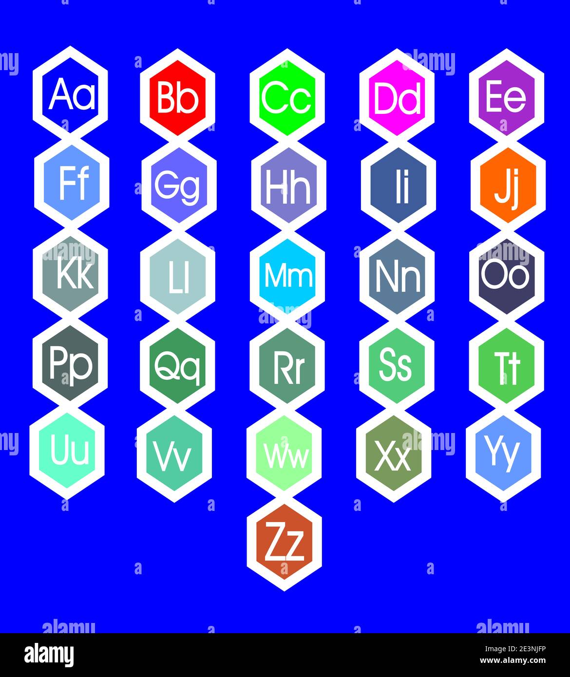 a to z alphabet chart Stock Photo - Alamy