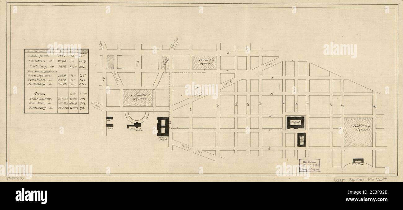 Map of Washington D.C. central business district showing walking routes ...