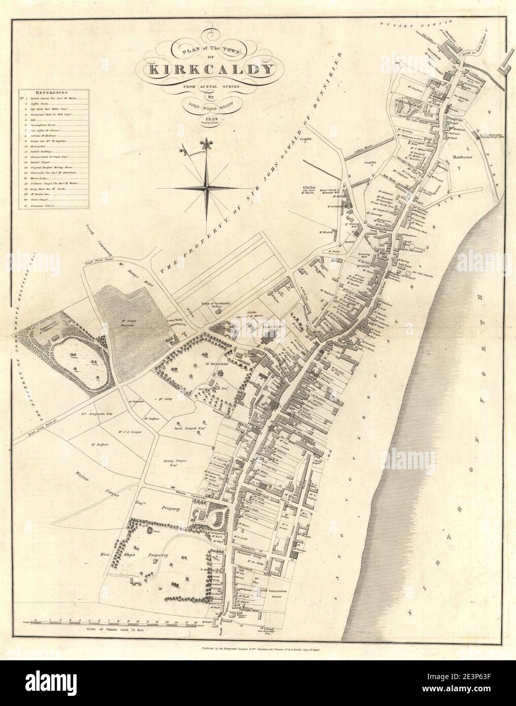 Map of the Royal Burgh of Kirkcaldy 1824 Stock Photo - Alamy