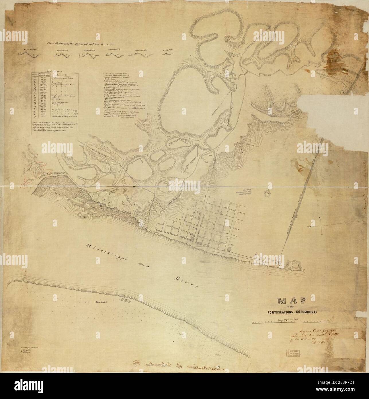 Map of the fortifications of Columbus, Ky Stock Photo - Alamy