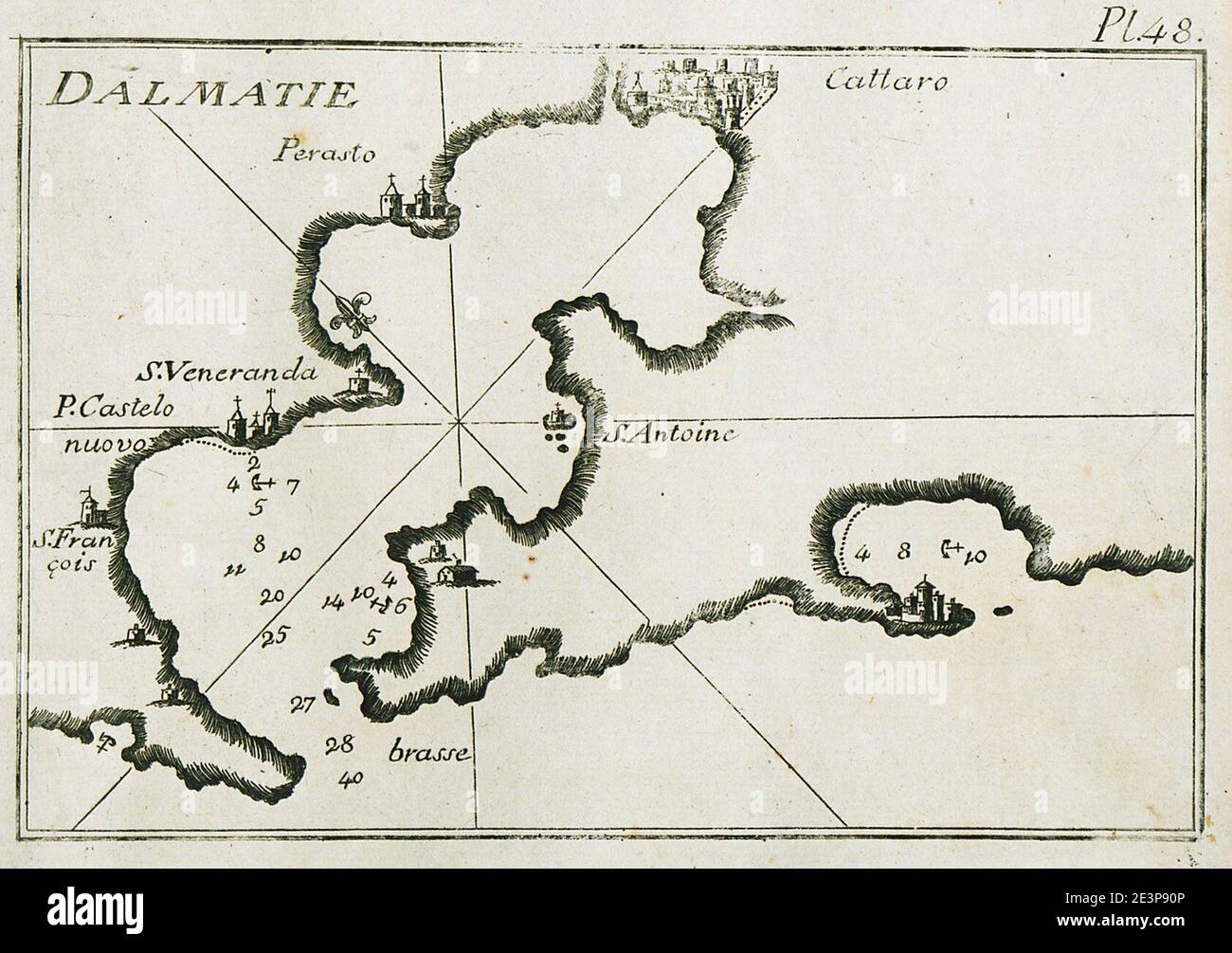 Map of the bay of Kotor in Montenegro View of the city - Roux Joseph ...