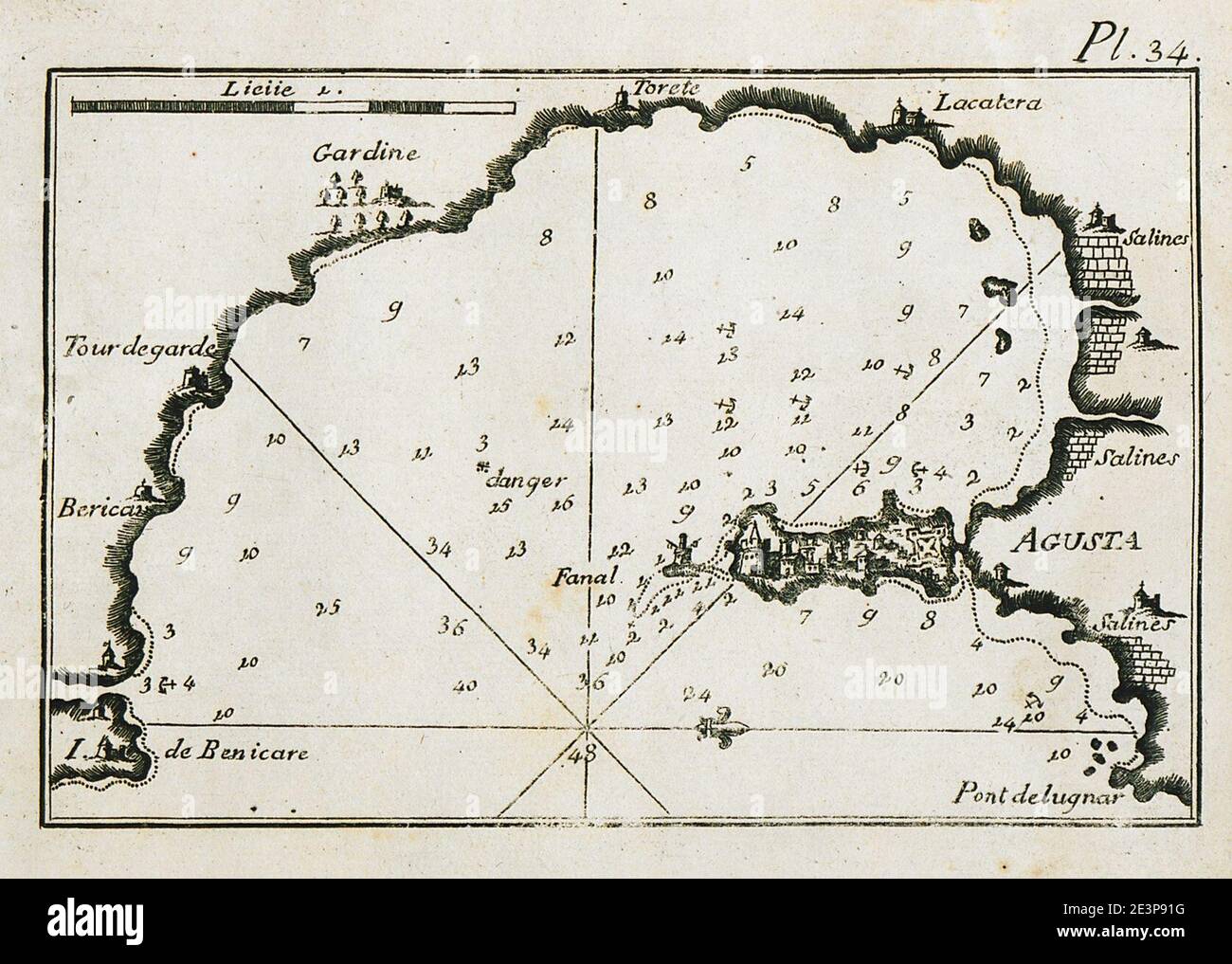 Map of the bay of Agusta in Sicily View of the city - Roux Joseph ...