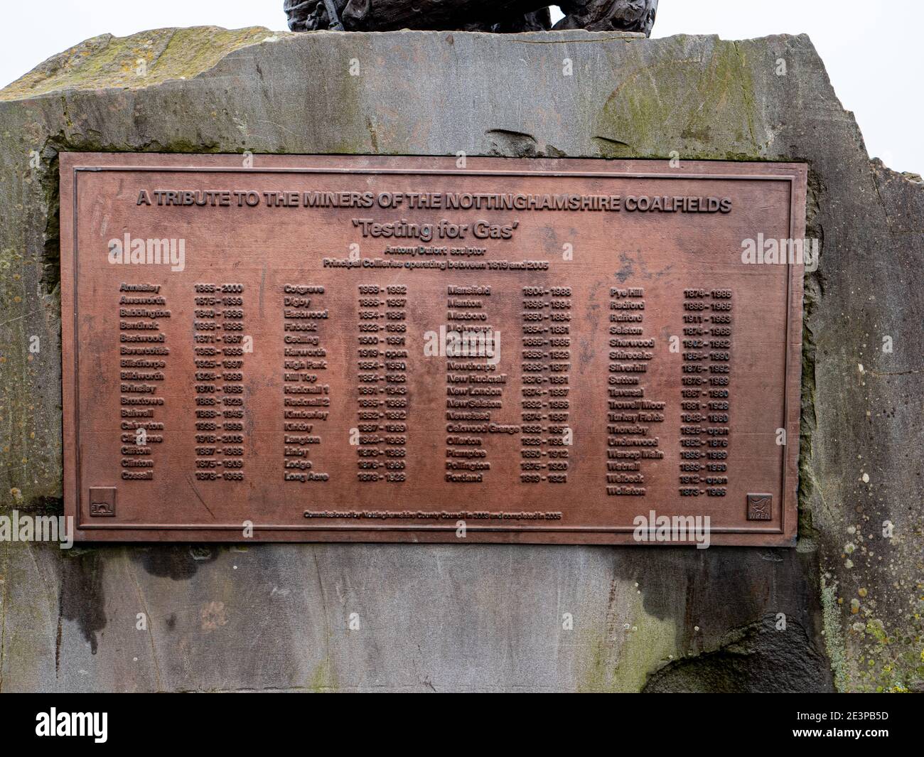 List of miners names hi-res stock photography and images - Alamy