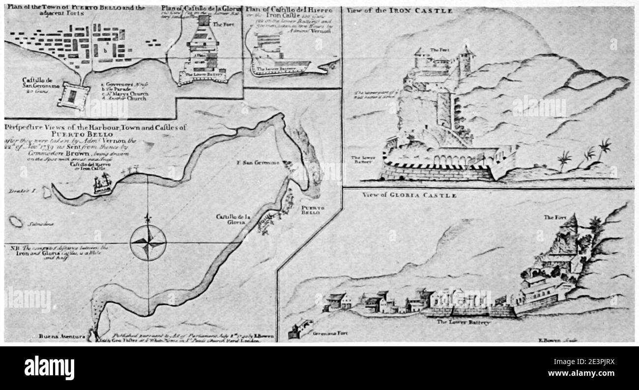 Map of Portobelo with forts c 1740 Stock Photo - Alamy