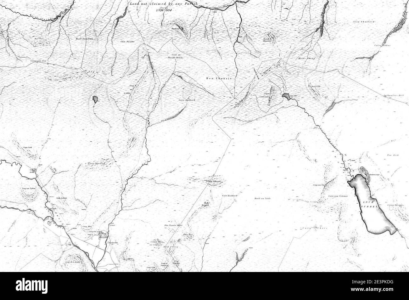 Map of Perthshire Sheet 082, Ordnance Survey, 1866-1874 Stock Photo - Alamy