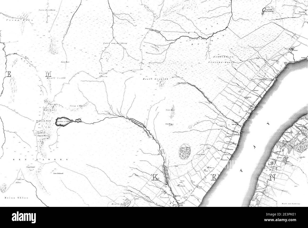 Map of Perthshire Sheet 058, Ordnance Survey, 1866-1874 Stock Photo - Alamy