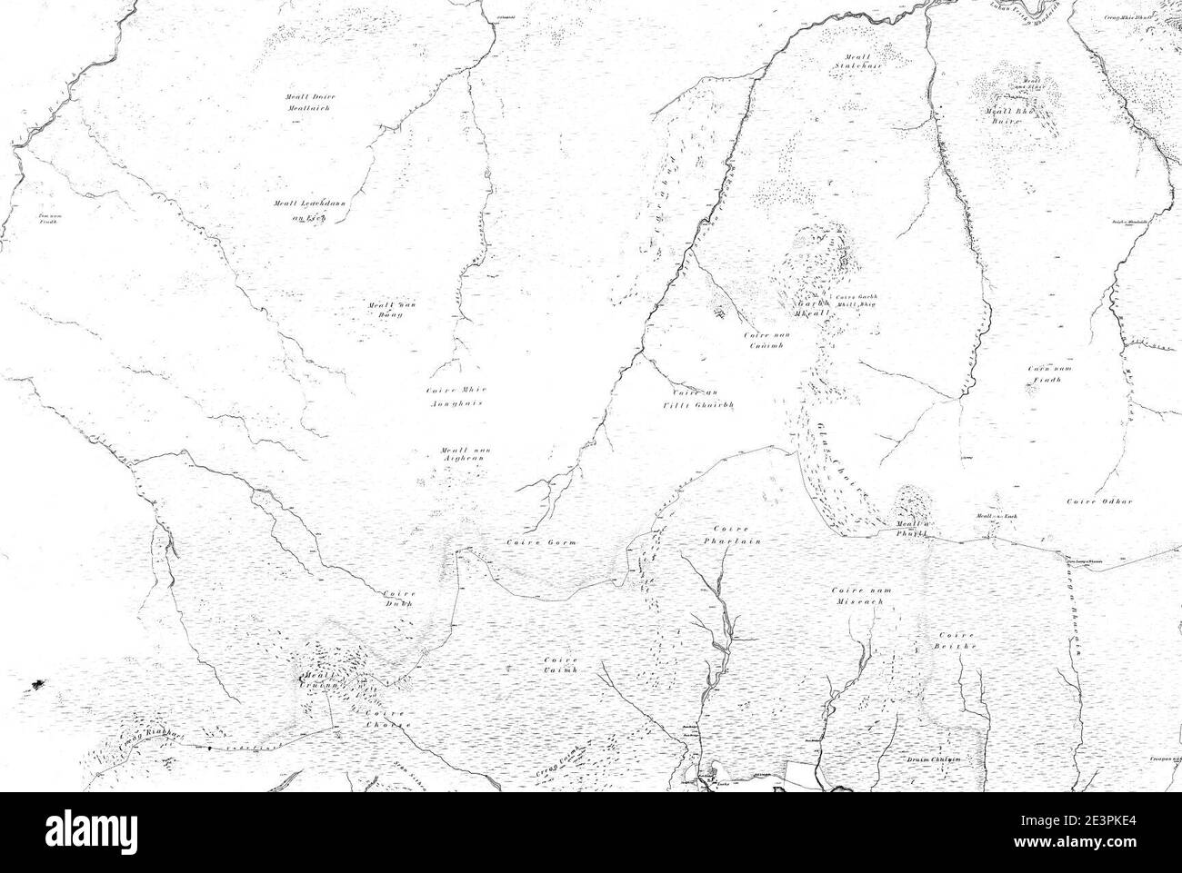 Map of Perthshire Sheet 045, Ordnance Survey, 1866-1874 Stock Photo - Alamy