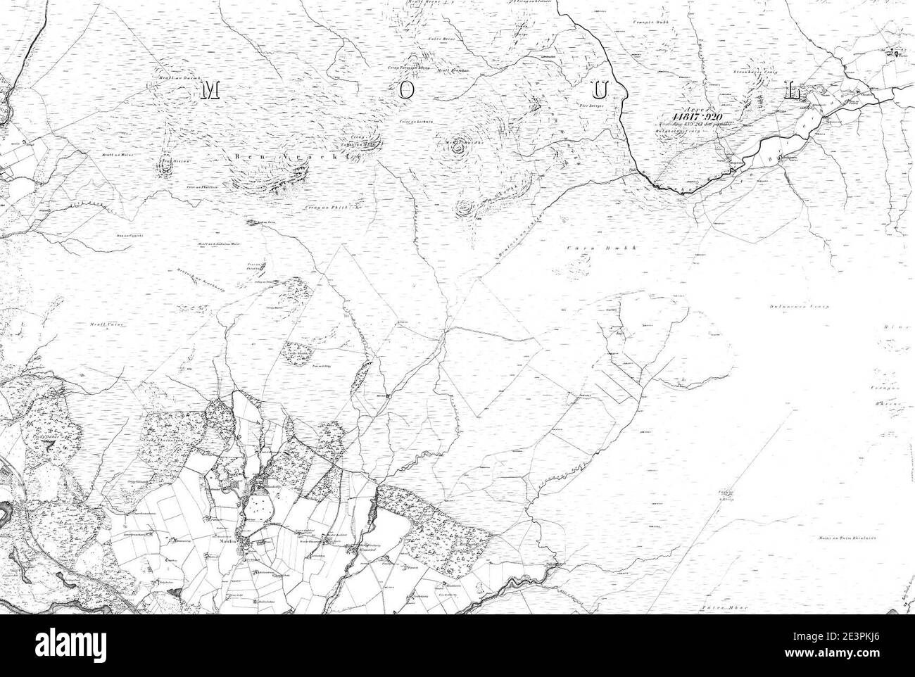 Map of Perthshire Sheet 031, Ordnance Survey, 1866-1874 Stock Photo - Alamy