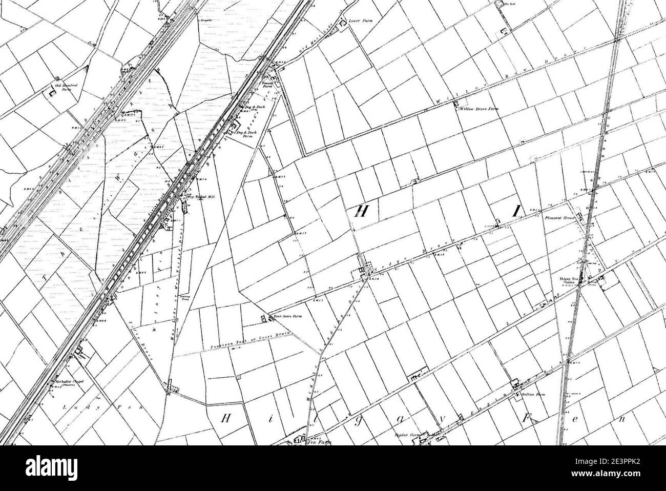 Map of Norfolk OS Map name 080-NE, Ordnance Survey, 1883-1897 Stock ...
