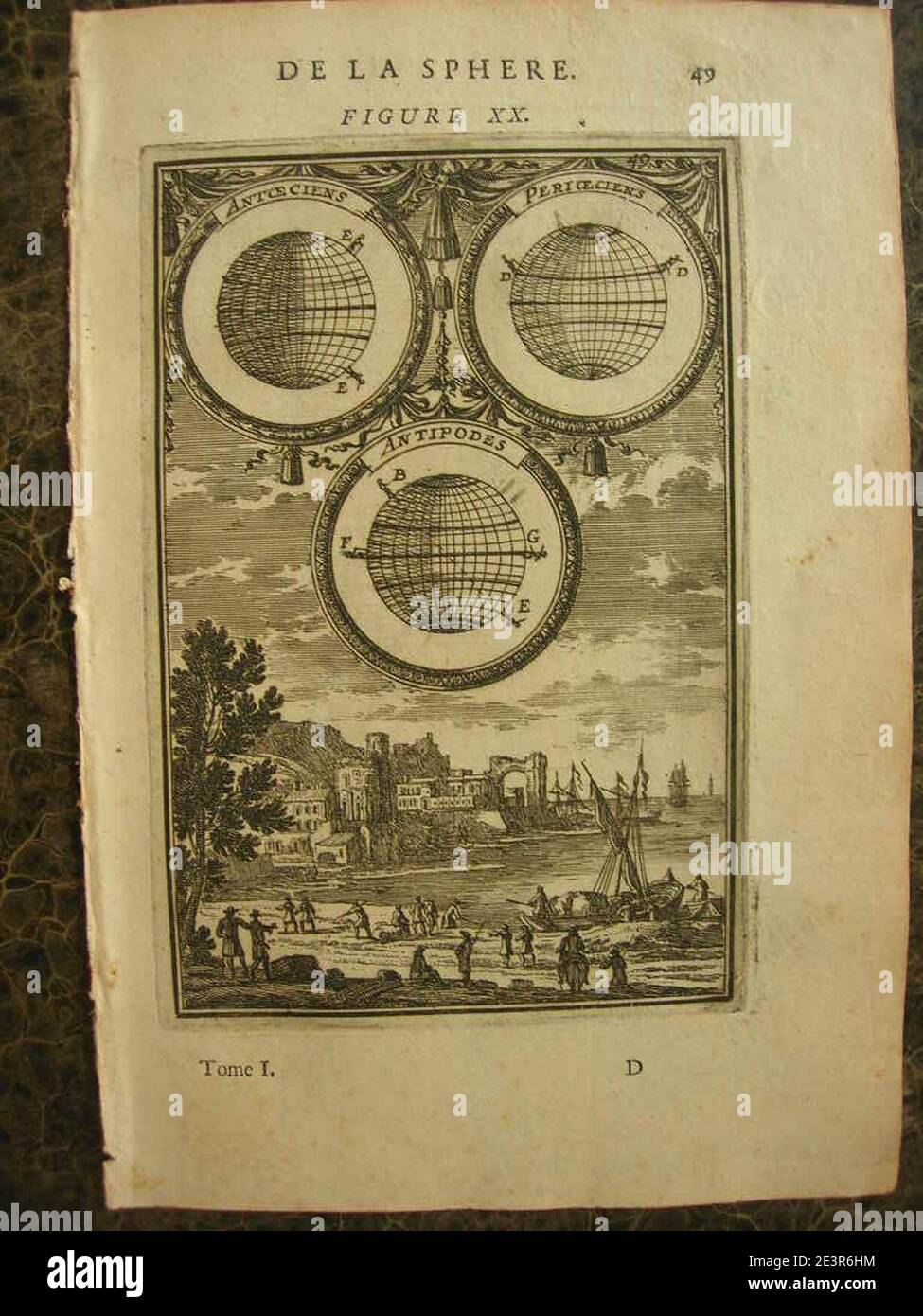 Map of divisions of the earth, 1683 Stock Photo - Alamy