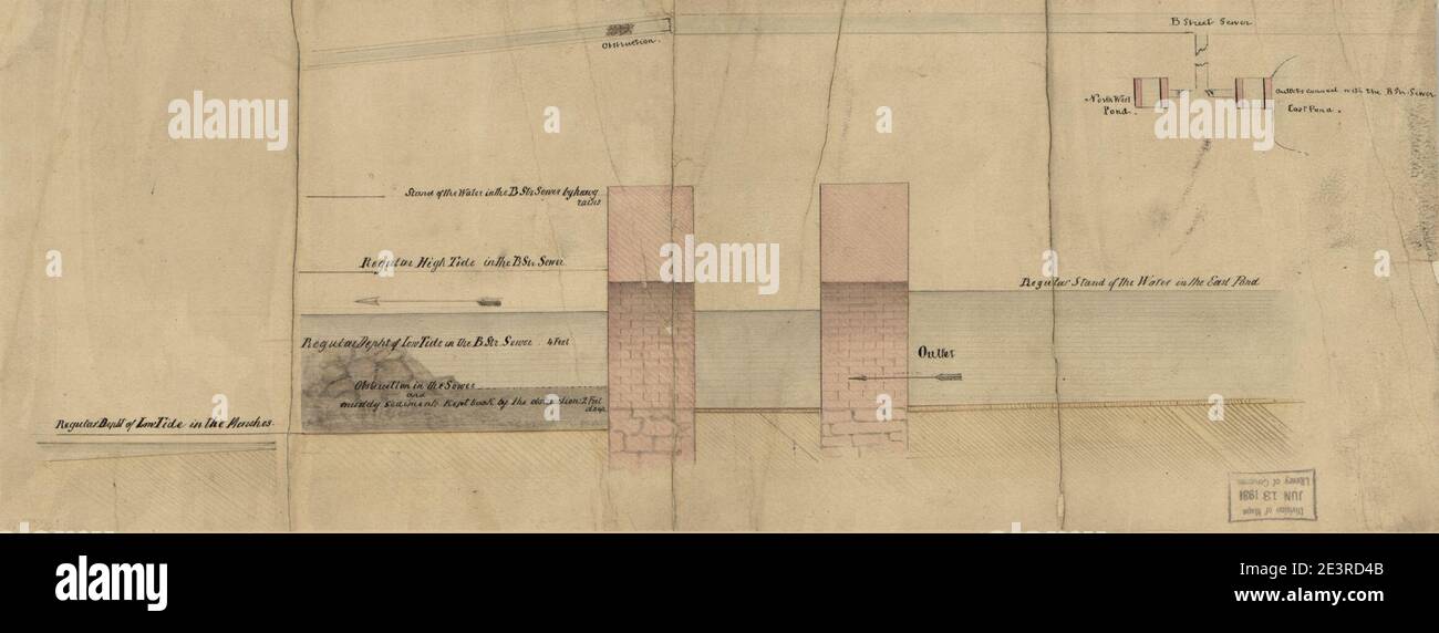 Sewer map hi-res stock photography and images - Alamy