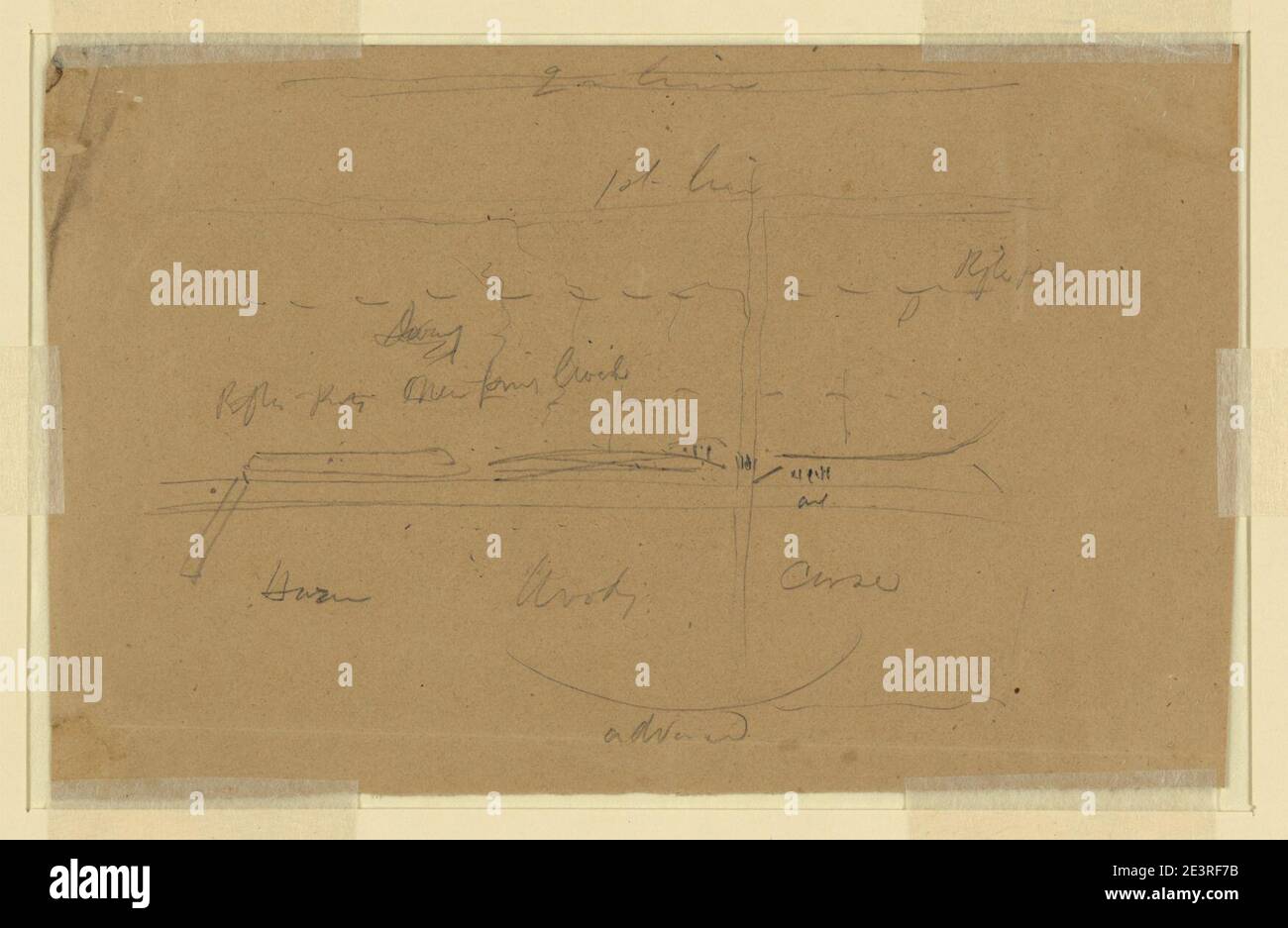 Map of battlefield Stock Photo - Alamy