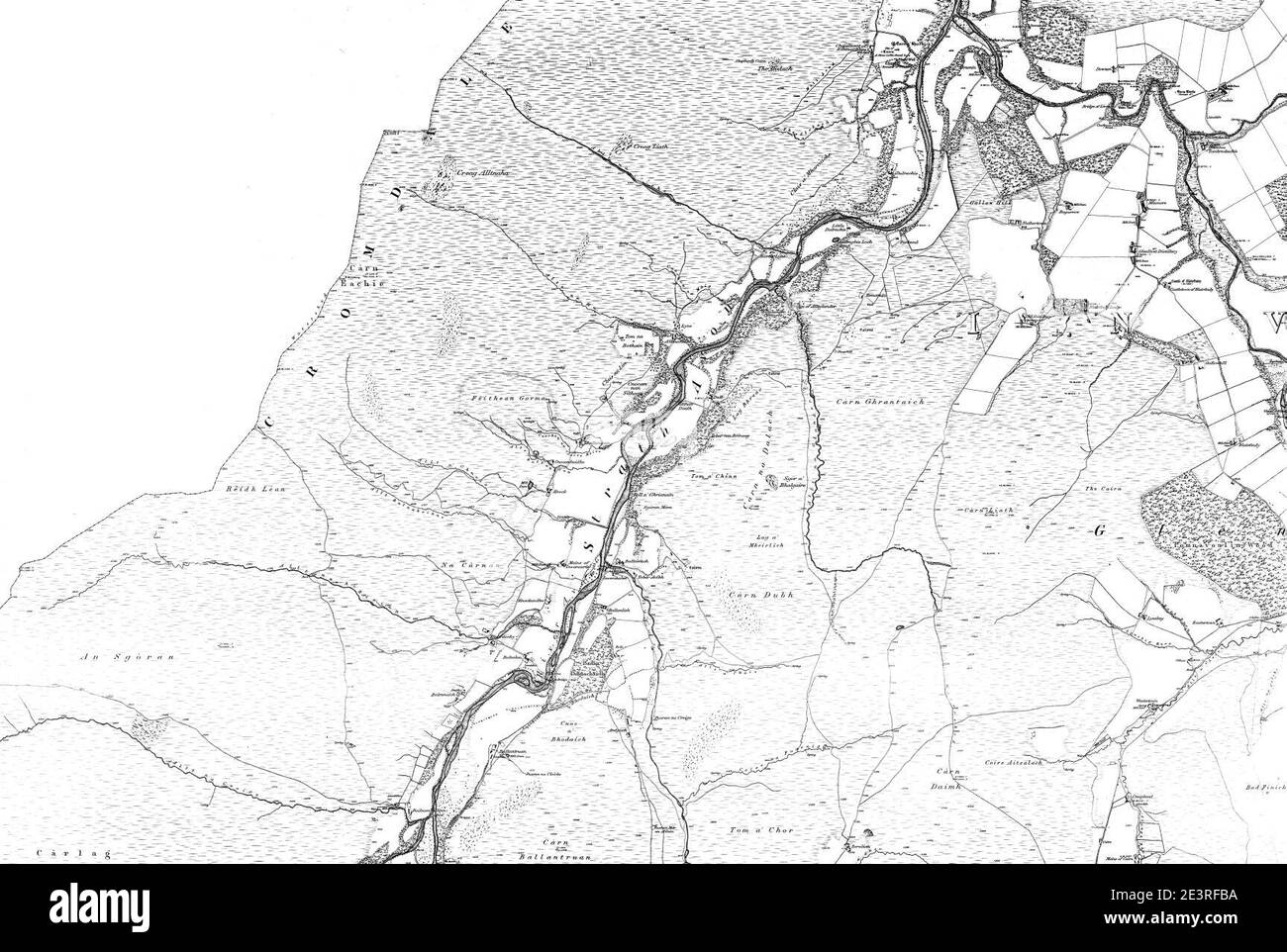 Map of Banffshire Sheet 035, Ordnance Survey, 1870-1874 Stock Photo - Alamy