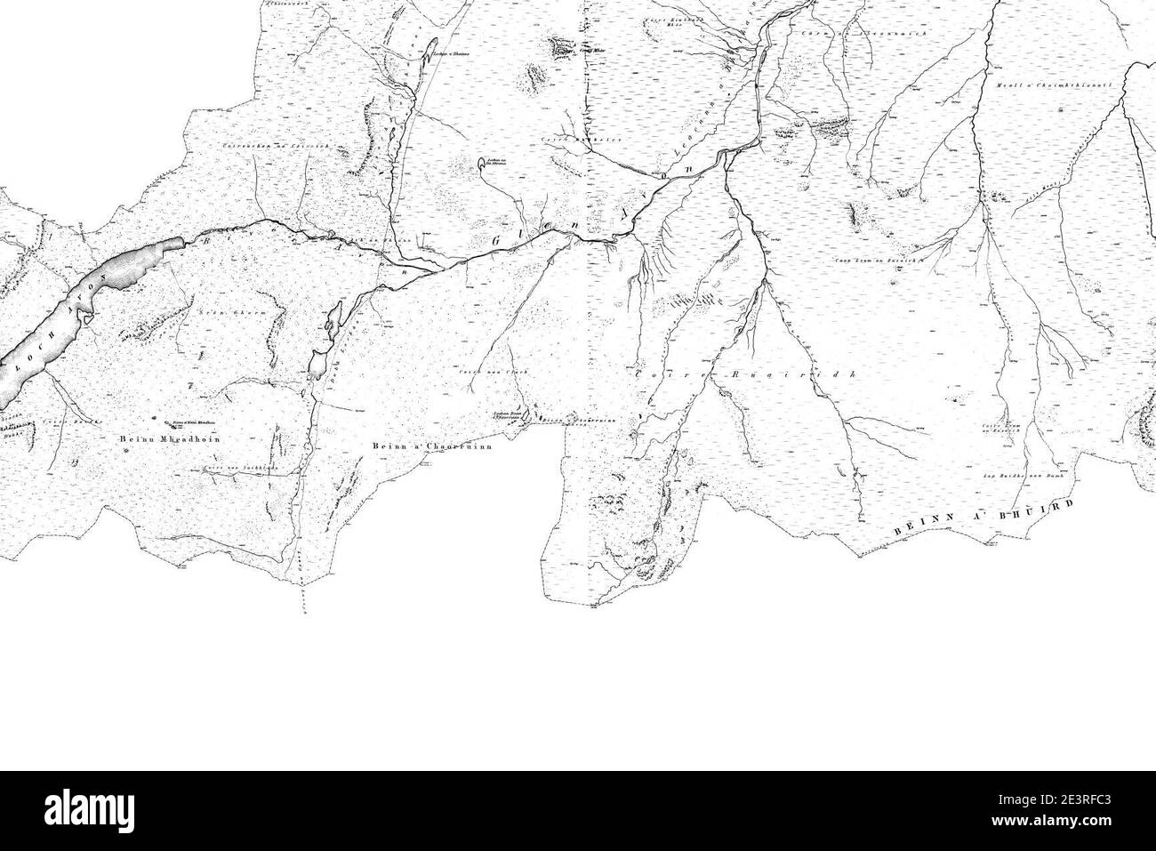 Map of Banffshire Sheet 048, Ordnance Survey, 1870-1874 Stock Photo - Alamy