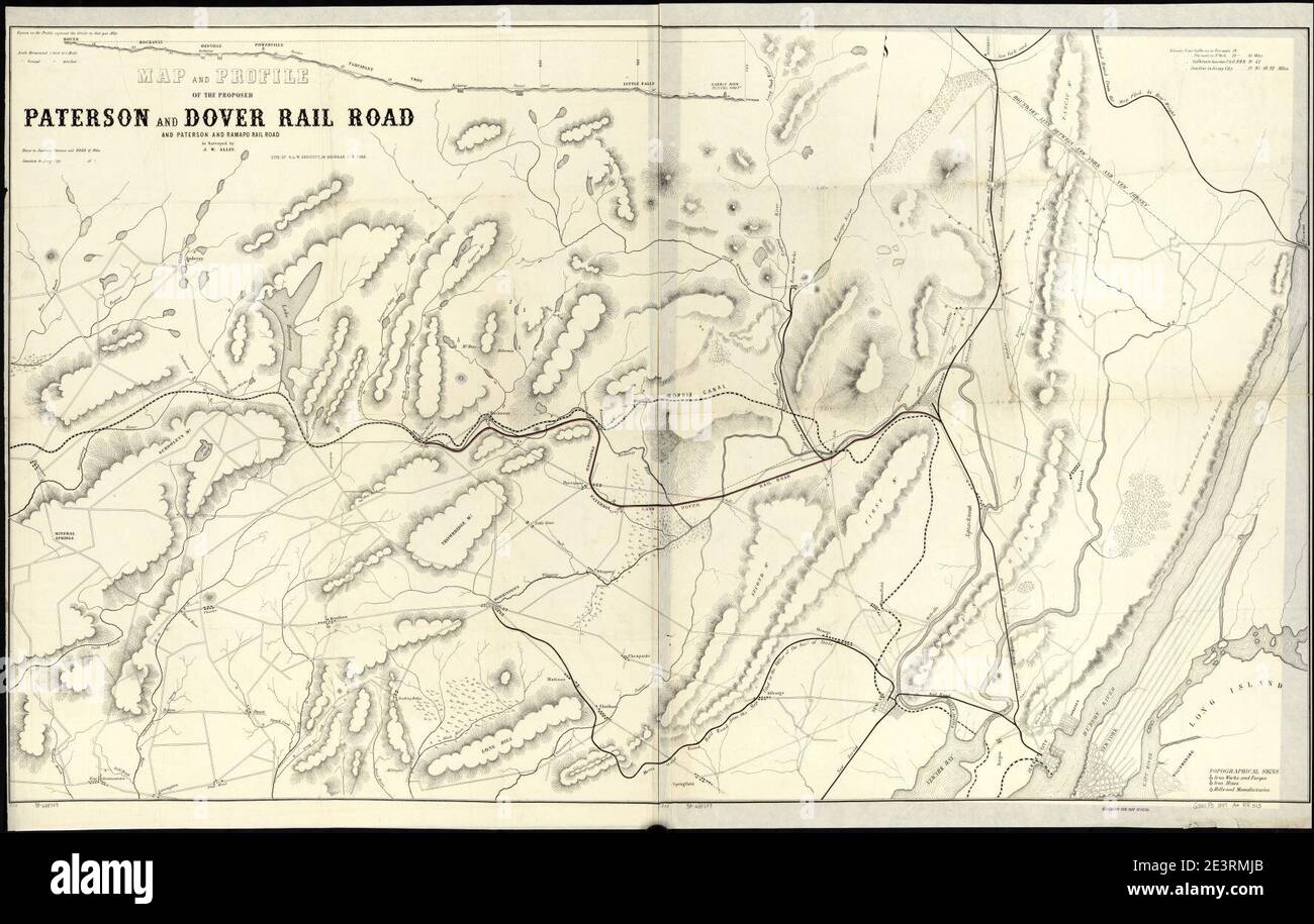 Map and profile of the proposed Paterson and Dover Rail Road and ...