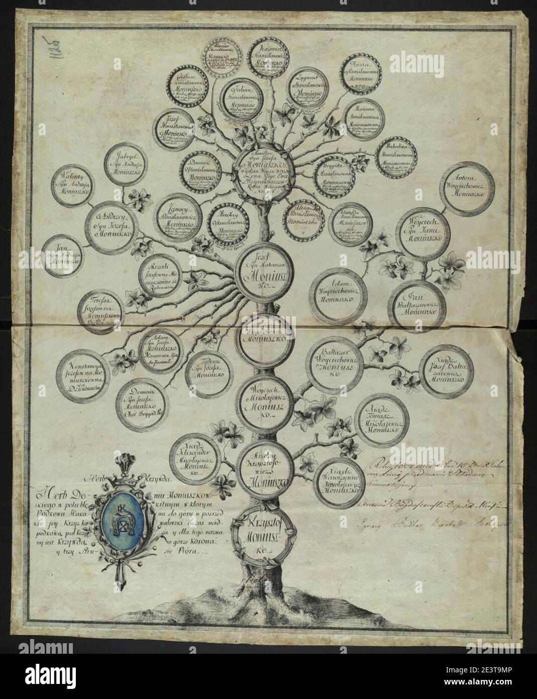 Maniu hi-res stock photography and images - Alamy