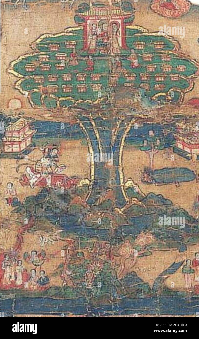 Manichaean Diagram of the Universe (Detail 5 Stock Photo - Alamy