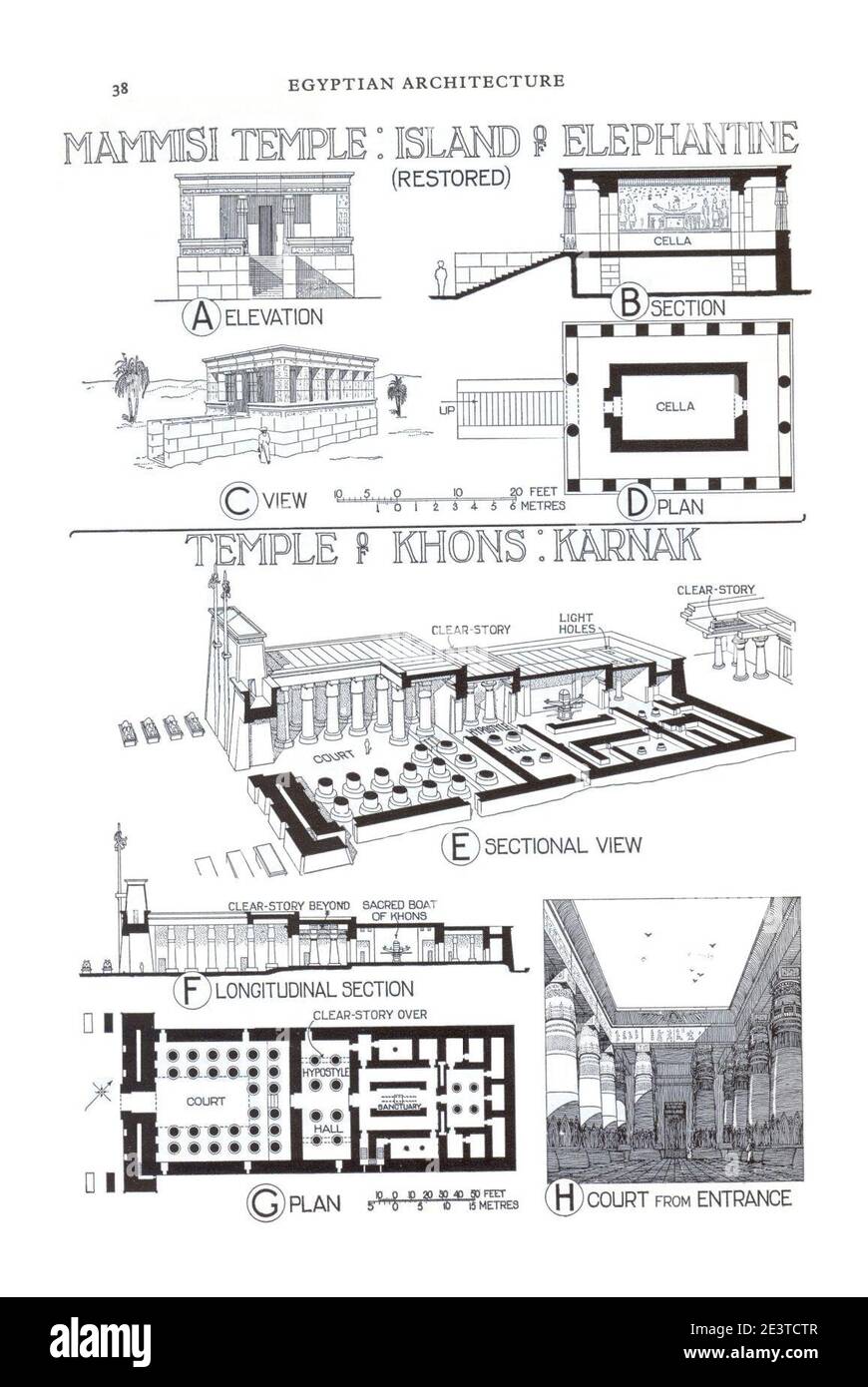 Mammisi Temple - Island of Elephantine Temple of Khons - Karnak ...