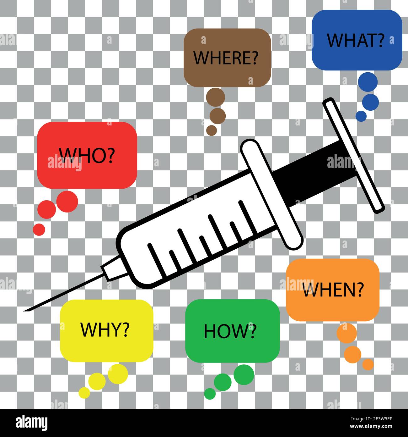 Vaccinate all Stock Vector Images - Alamy