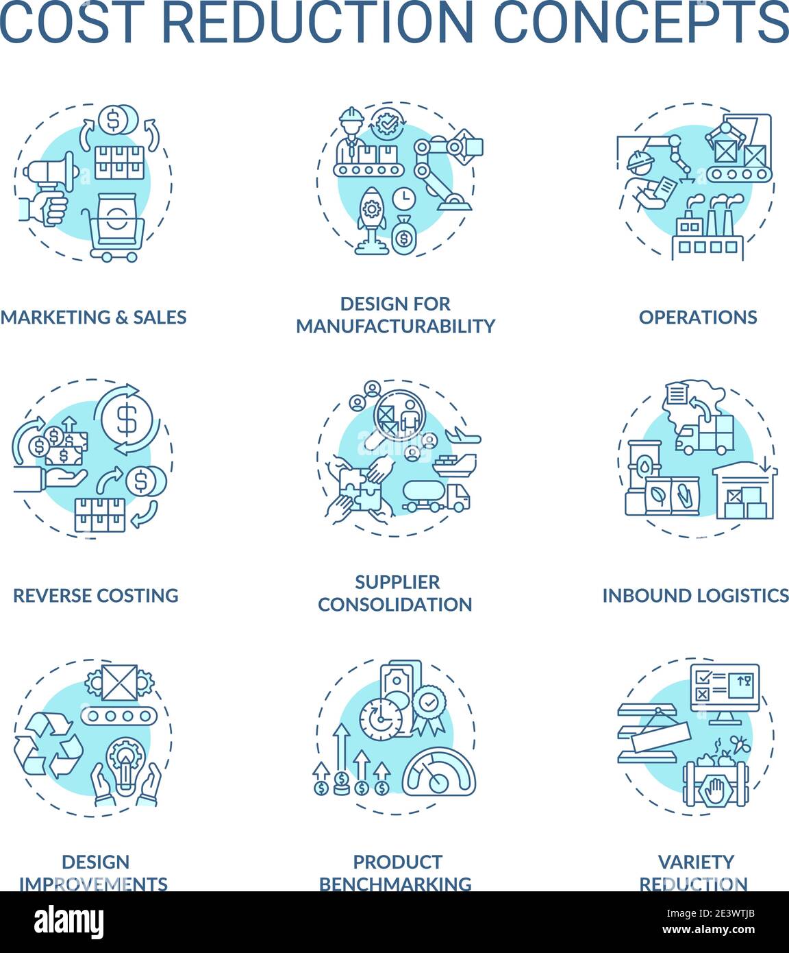 Value chain components concept icons set Stock Vector Image & Art - Alamy