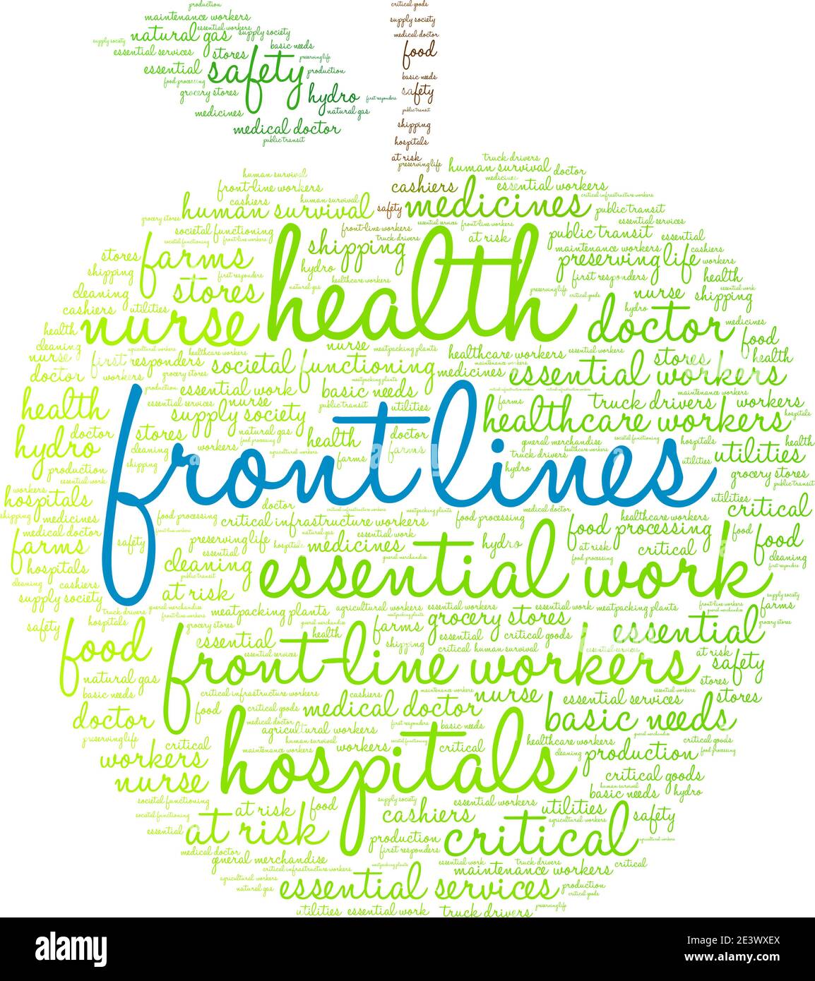 Essential Services word cloud on a white background Stock Vector Image ...