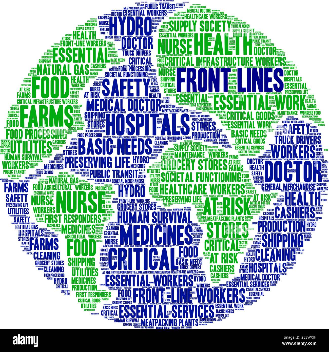 Essential Services word cloud on a white background Stock Vector Image ...