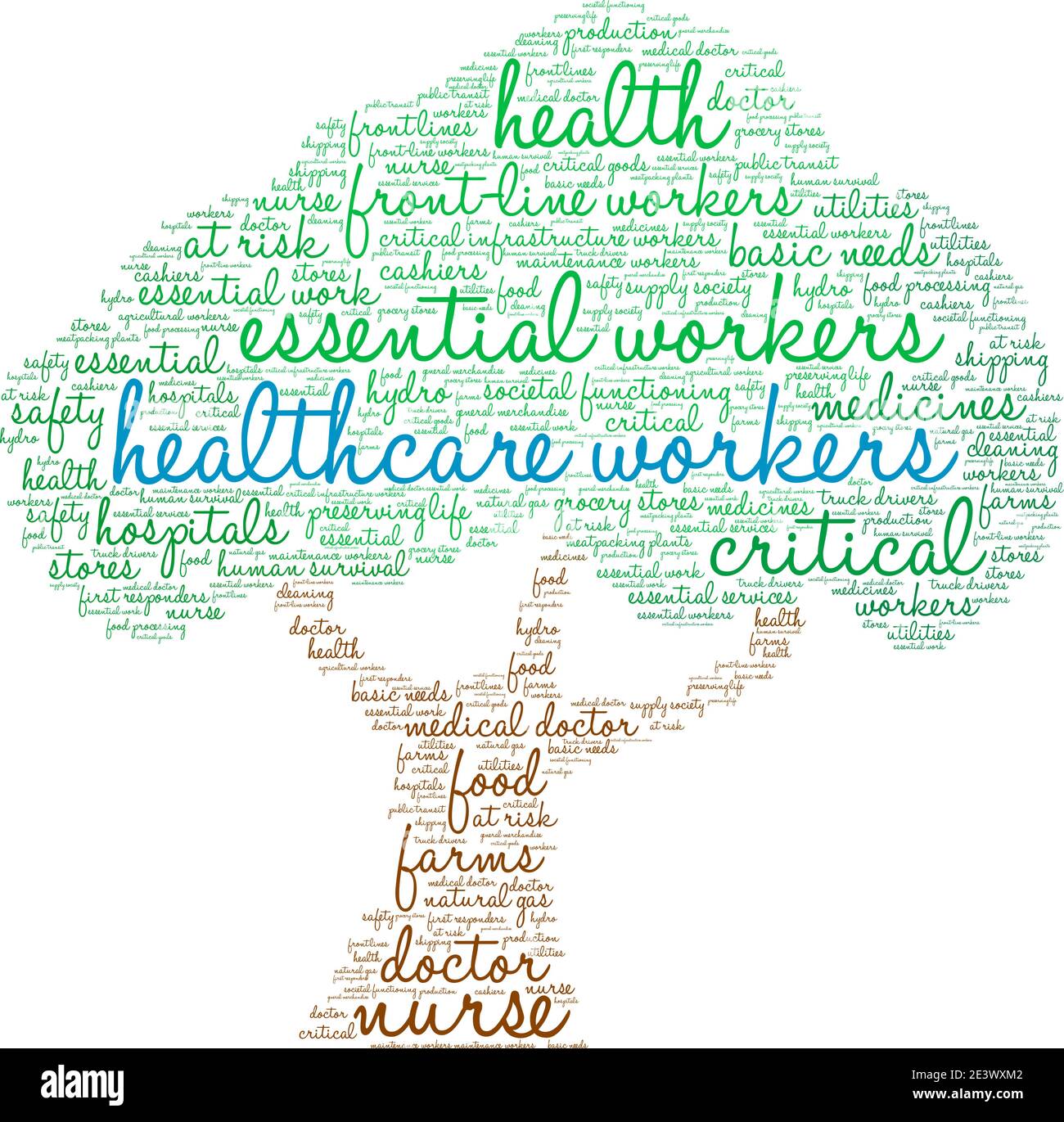 Healthcare Workers word cloud on a white background Stock Vector Image ...