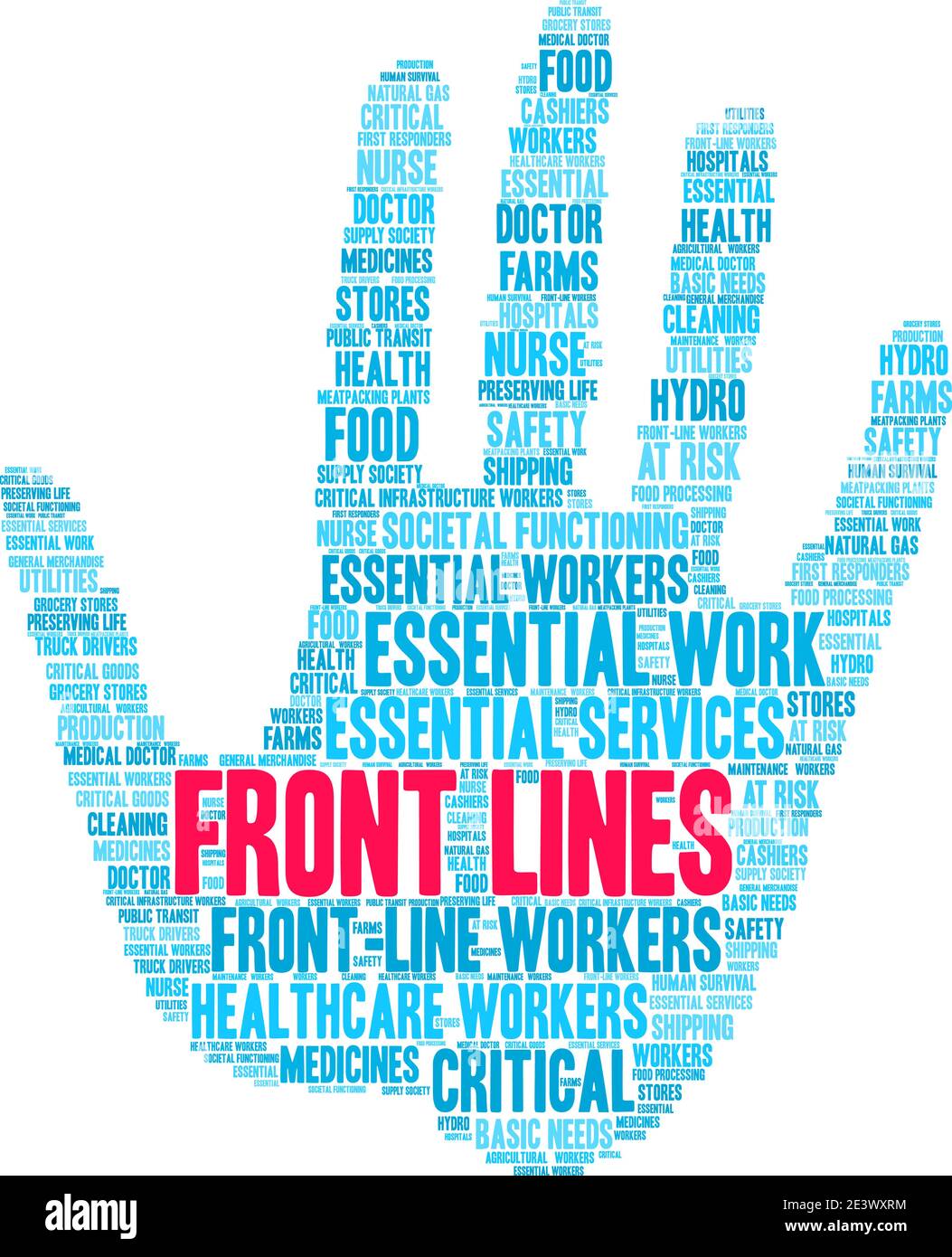 Essential Services word cloud on a white background Stock Vector Image ...