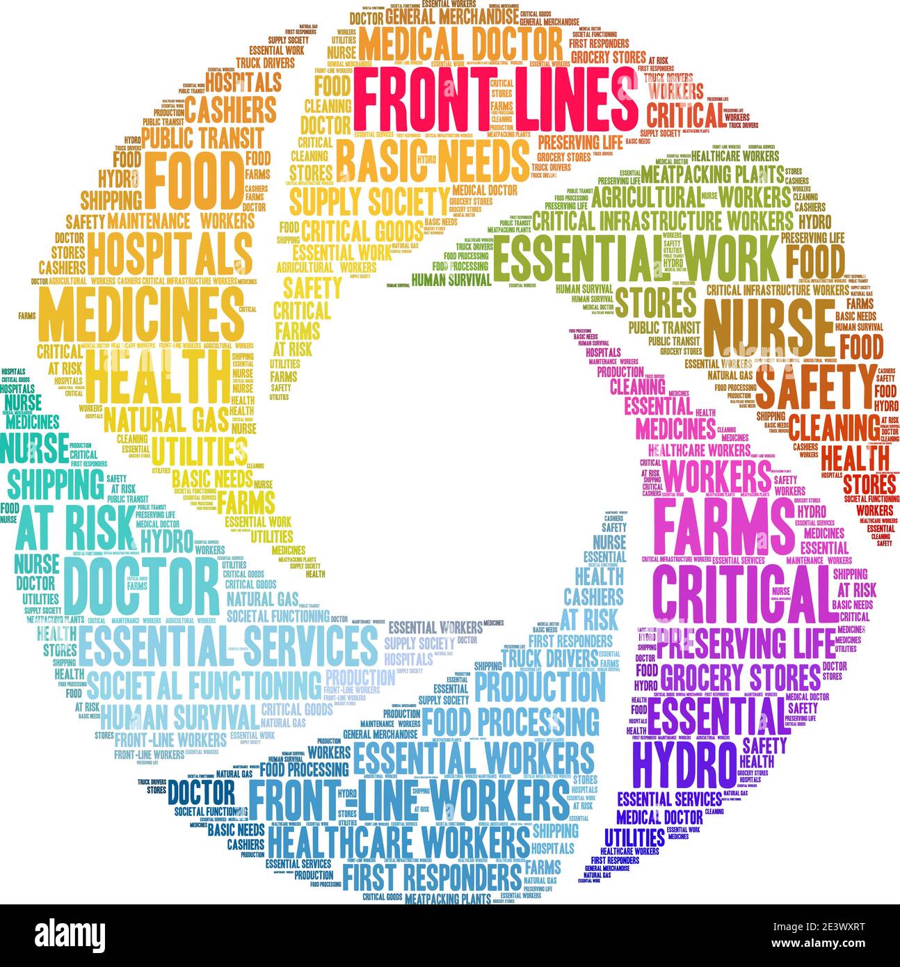 Essential Services word cloud on a white background Stock Vector Image ...