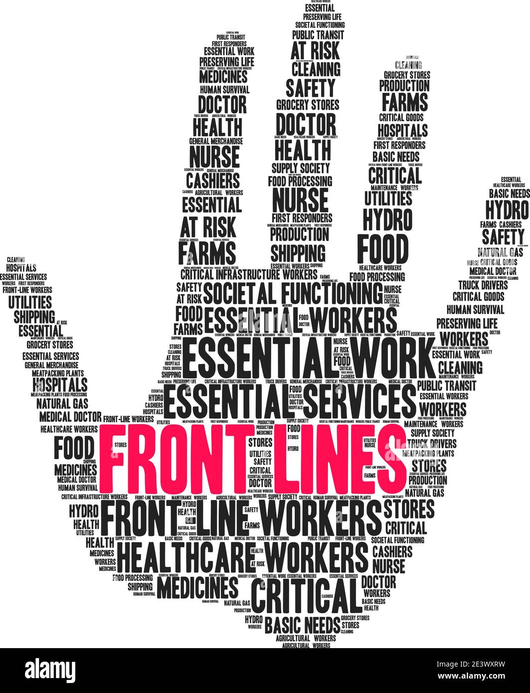 Essential Services word cloud on a white background Stock Vector Image ...